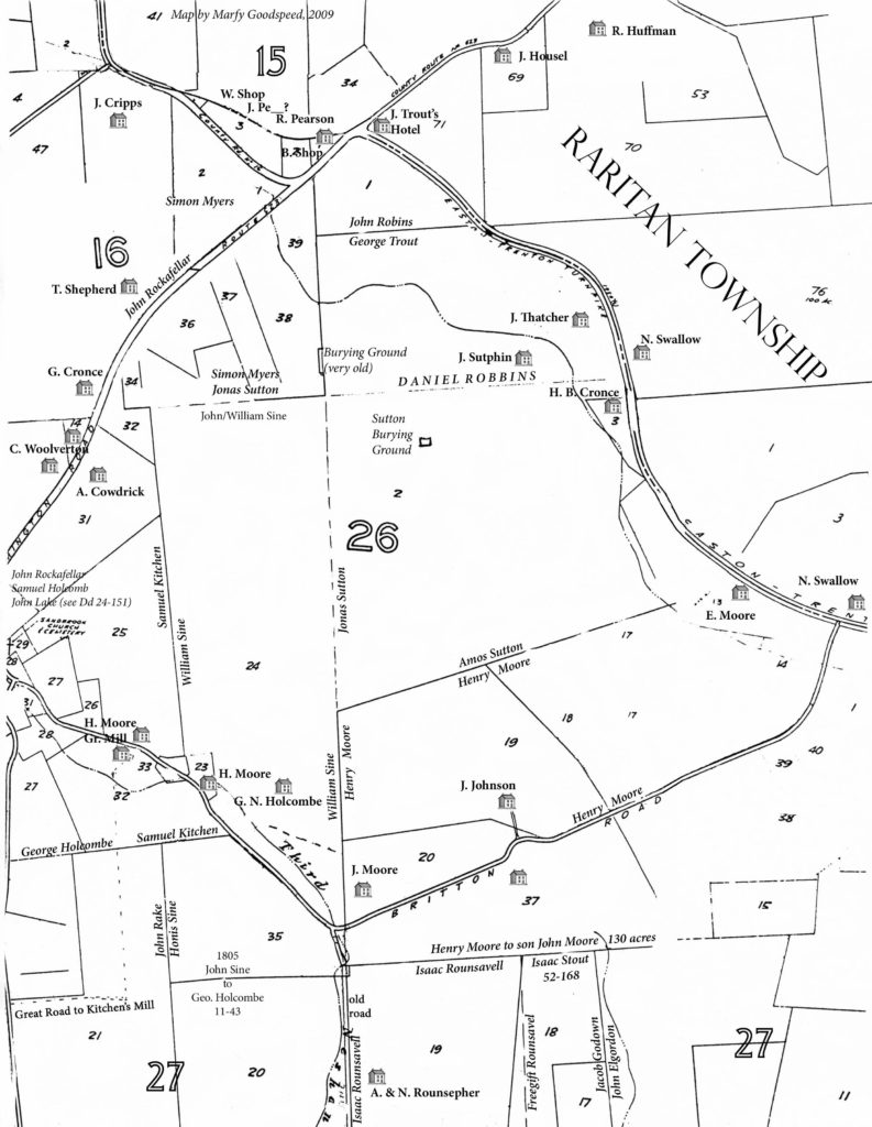 The Sutton Farm – GOODSPEED HISTORIES